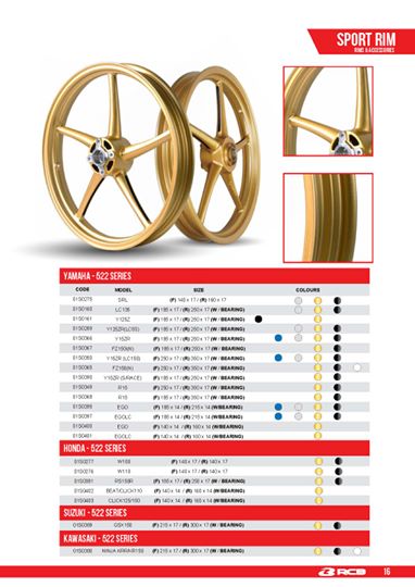 RCB SUZUKI GSX-R150 SP522輪框 [01S0389G]