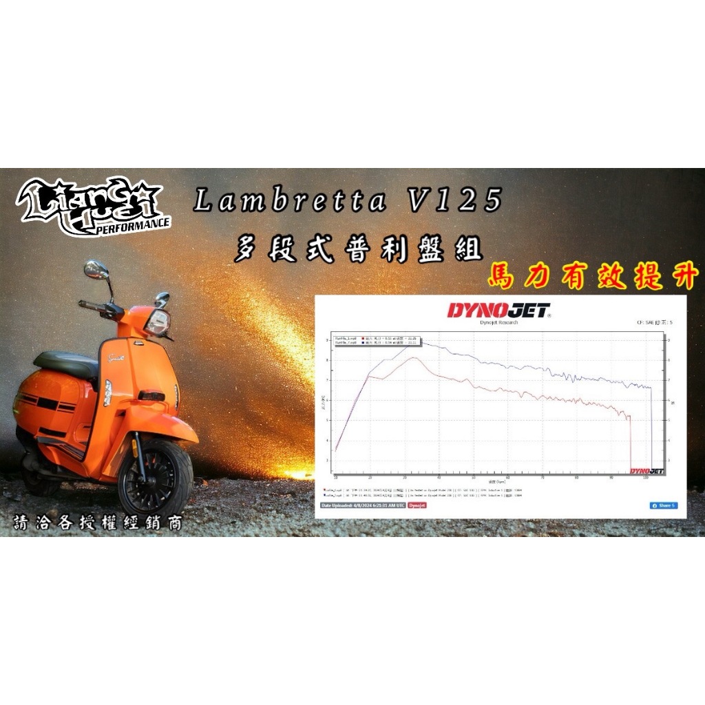 良輝 普利盤傳動組 Lambretta V125 [SP-LIANGHUEI-241021-0246]